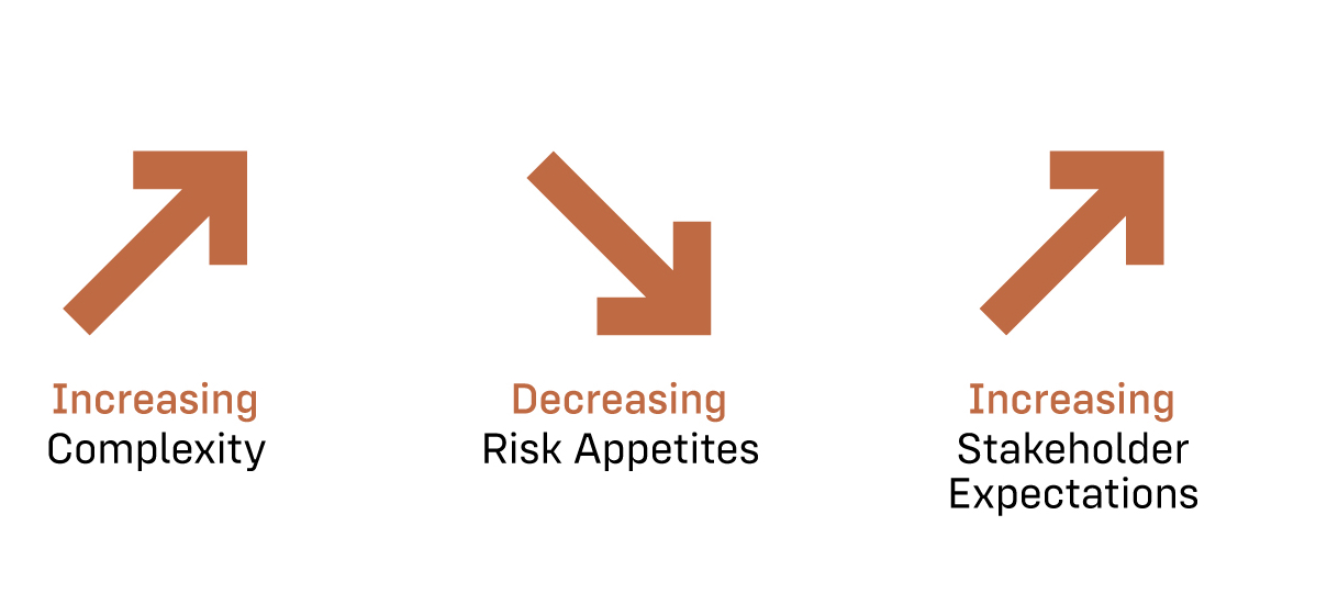 Can you dig it? Modifying factors and multi-factor risk