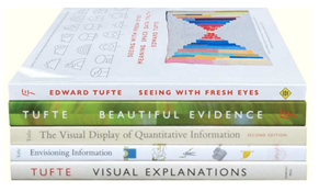 Tufte's principals of graphic design