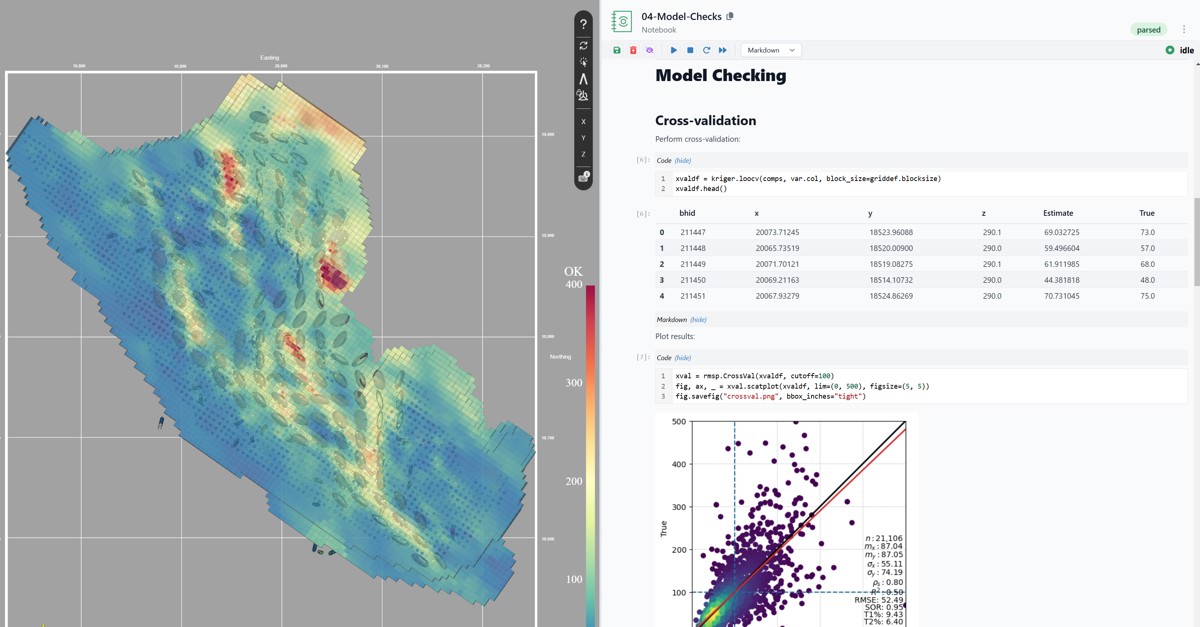 Automating Resource Modelling Workflows with RMSP - Modernising ...